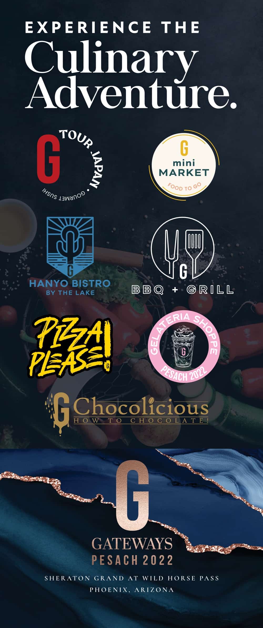 Gateways Pesach 2022 - Gateways Org